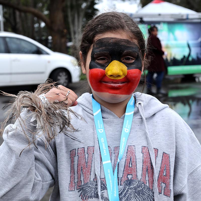 Community Services - Illawarra Aboriginal Medical Service (IAMS)